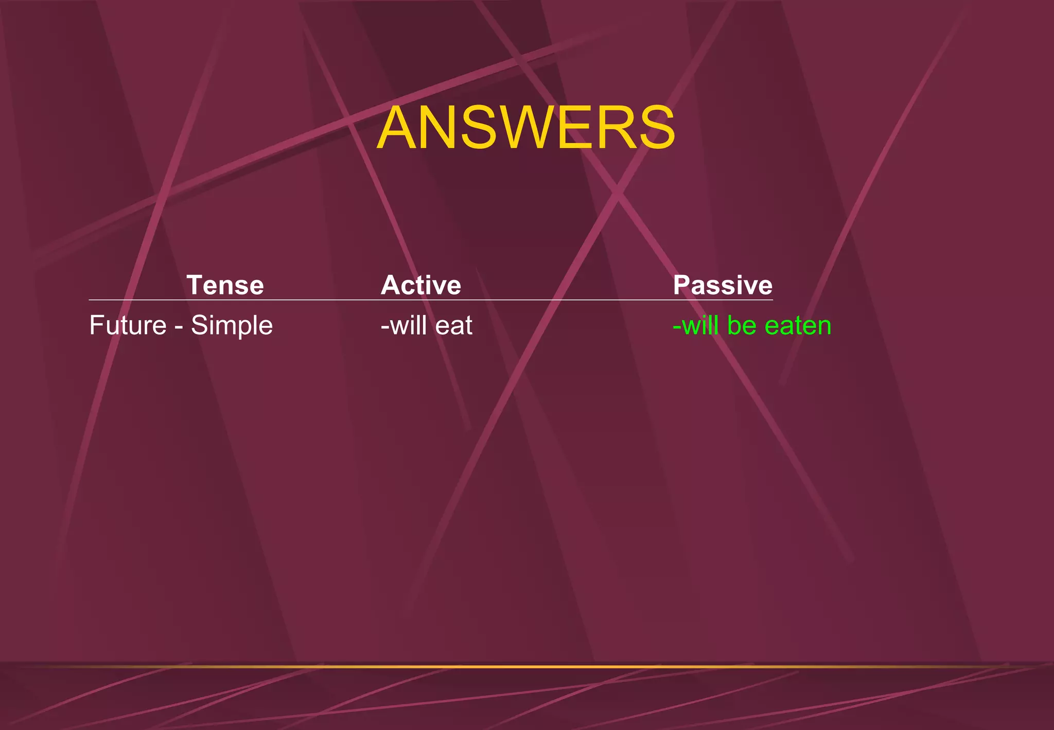 Powerpoint-PassiveVoice.ppt