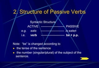 Powerpoint-PassiveVoice.ppt