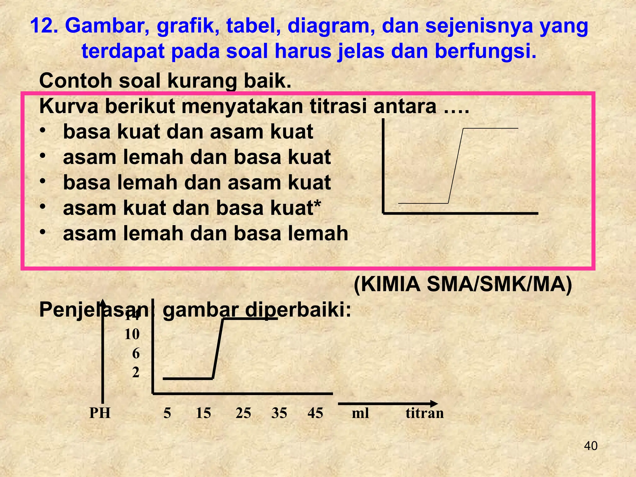 powerpoint-penilaian-penyusunan-soal.ppt