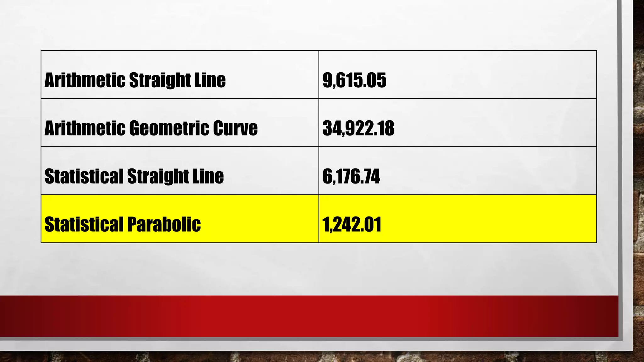 POWERPOINT-PFS-Presentation-Template.pptx