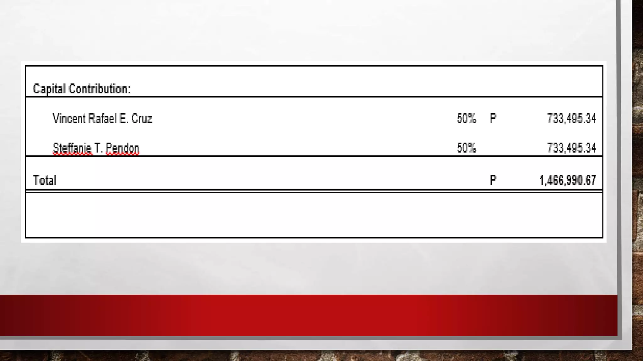 POWERPOINT-PFS-Presentation-Template.pptx