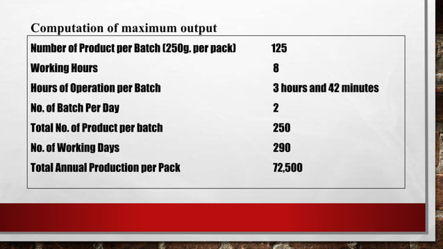 POWERPOINT-PFS-Presentation-Template.pptx