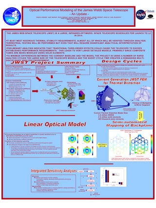 PowerPoint Powerpoint | PPT