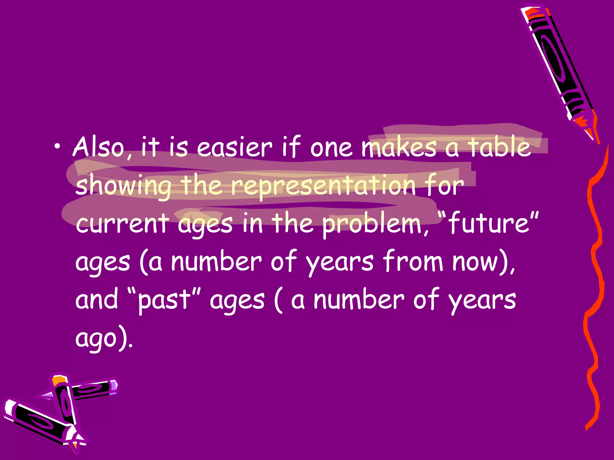 Algebra "Age Problem" | PPT
