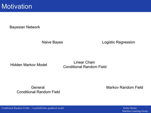 PowerPoint Presentation - Conditional Random Fields - A ... | PPT