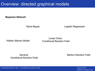 PowerPoint Presentation - Conditional Random Fields - A ... | PPT