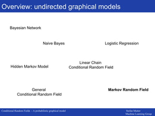 PowerPoint Presentation - Conditional Random Fields - A ... | PPT
