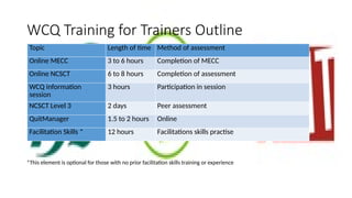 powerpoint-presentation-for-wcq-induction-july-2023.pptx