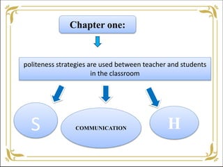 politeness strategies between teachers and students | PPTX
