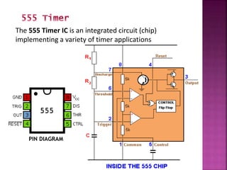 PowerPoint-Presentation-on-Active-components.pptx