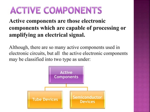 PowerPoint-Presentation-on-Active-components.pptx