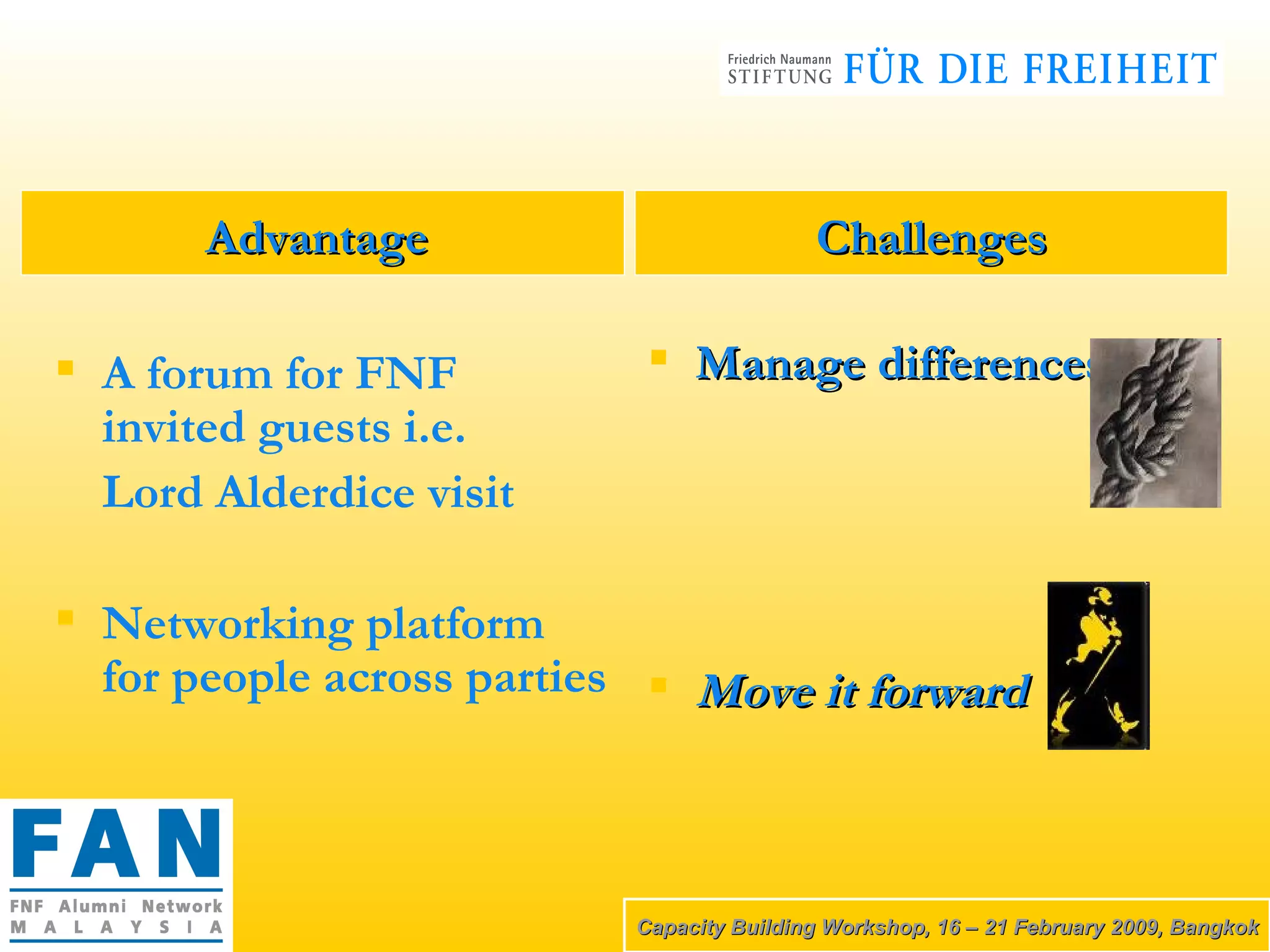 FNF Alumni Network (FAN) Malaysia | PPT