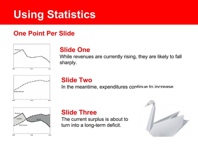 Powerpoint presentation-simplified | PPT