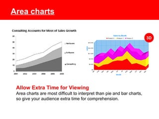 Powerpoint presentation-simplified | PPT