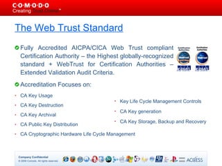 Powerpoint Presentation | PPT