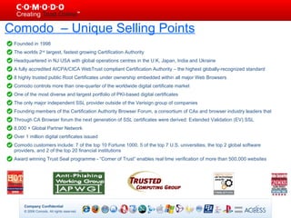 Powerpoint Presentation | PPT