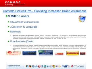 Powerpoint Presentation | PPT