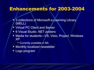 PowerPoint presentation | PPT