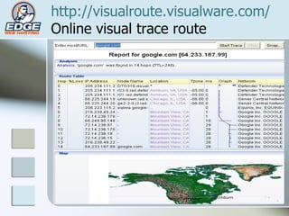PowerPoint Presentation | PPT