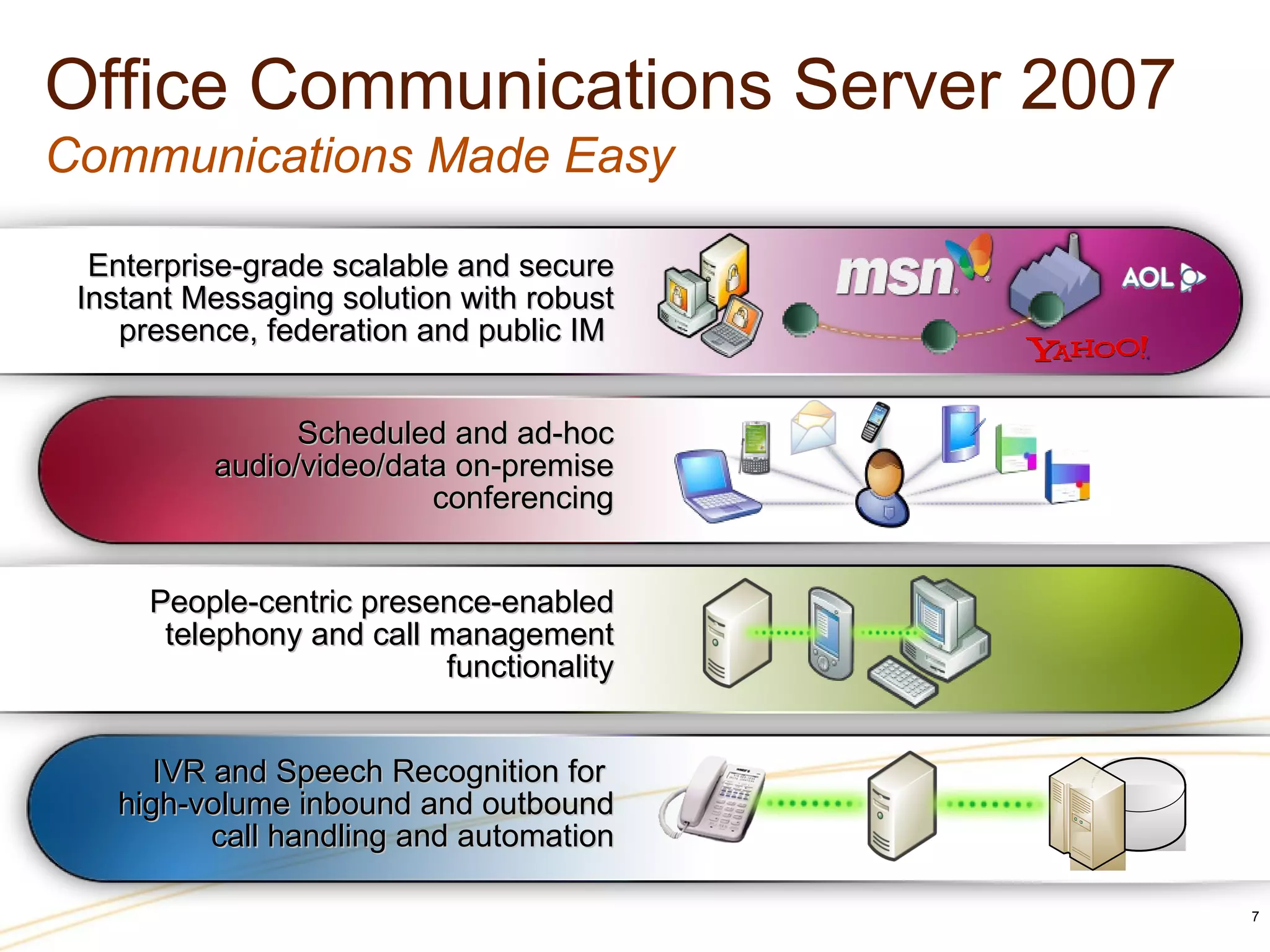 POWERPOINT PRESENTATION | PPT