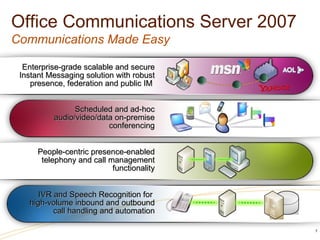 POWERPOINT PRESENTATION | PPT