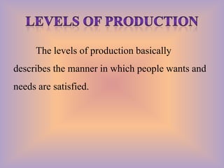 The Nature of Production | PPTX