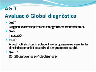 PAC-PROA. del nostre IES | PPT