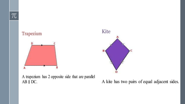 Powerpoint quadrilaterals | PPT