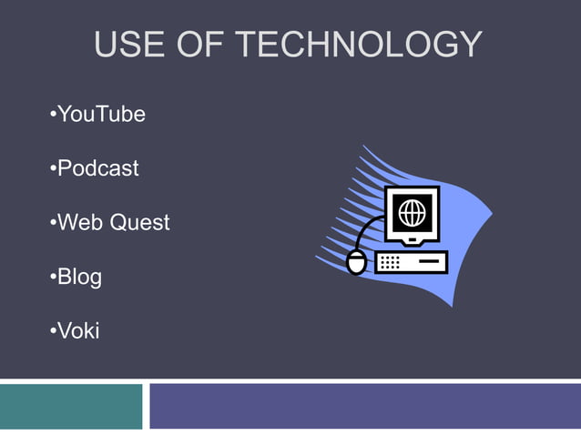Power point final revised | PPTX