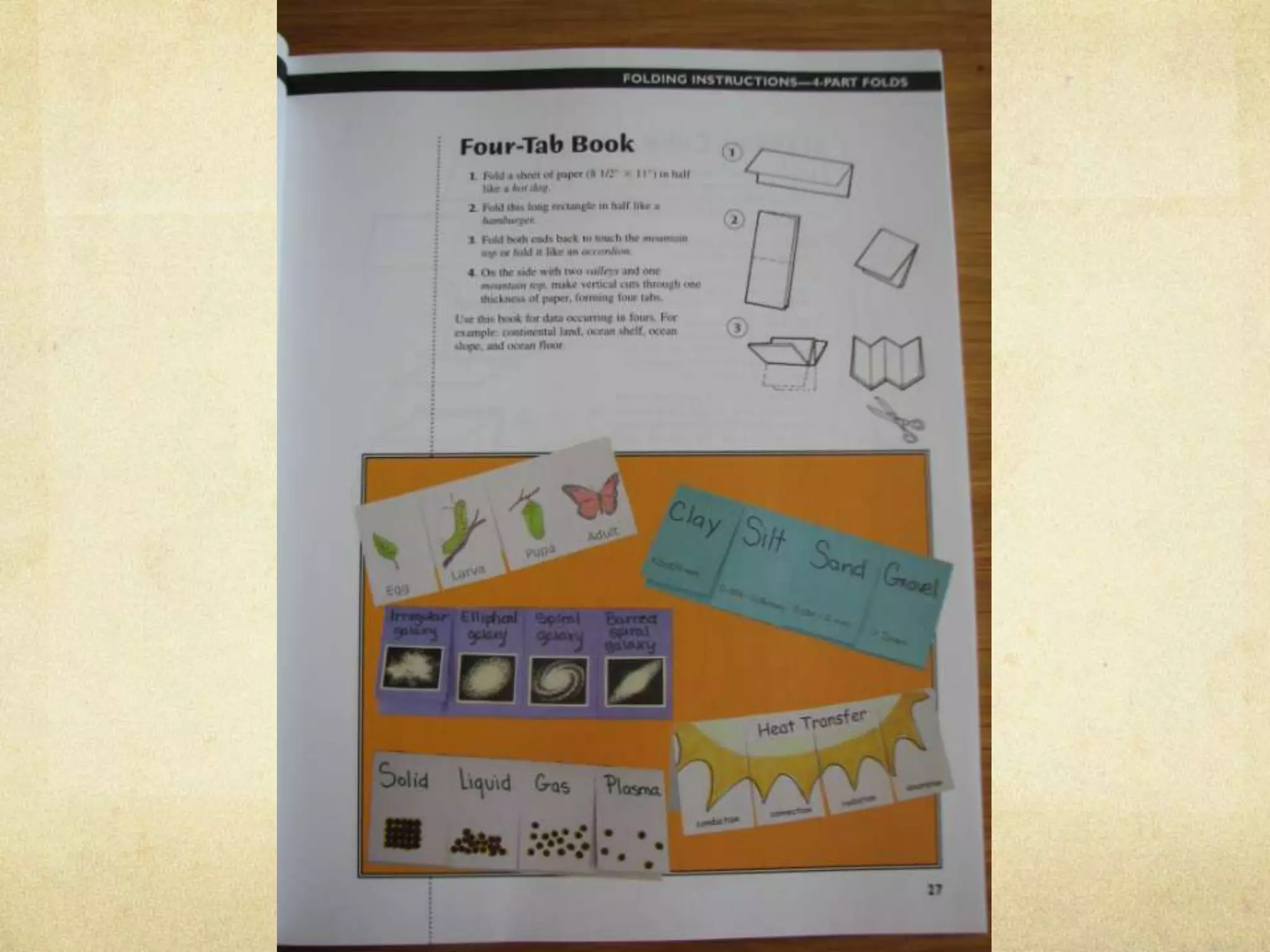 Power point rock cycle, foldables, math | PPT