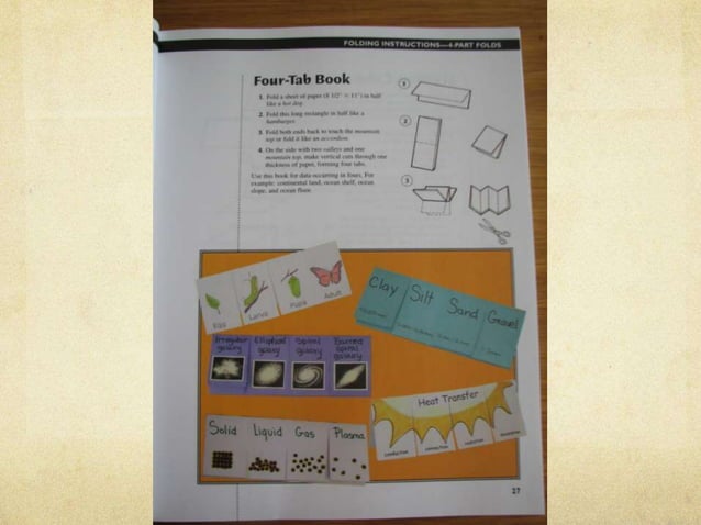Power point rock cycle, foldables, math | PPT