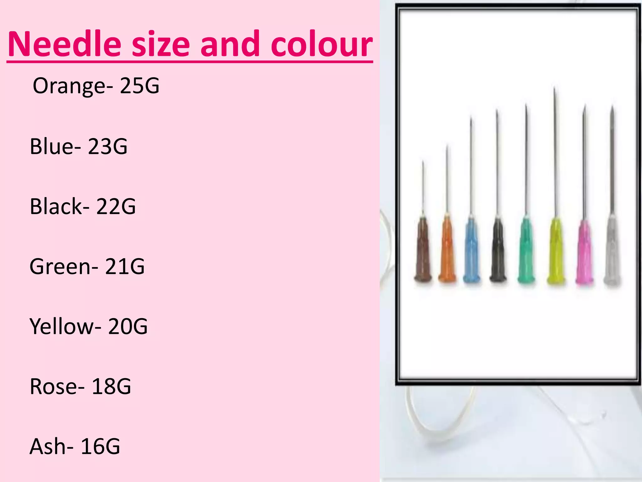 Safe injection practice for nurses | PPSX