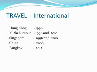 Powerpoint self | PPT