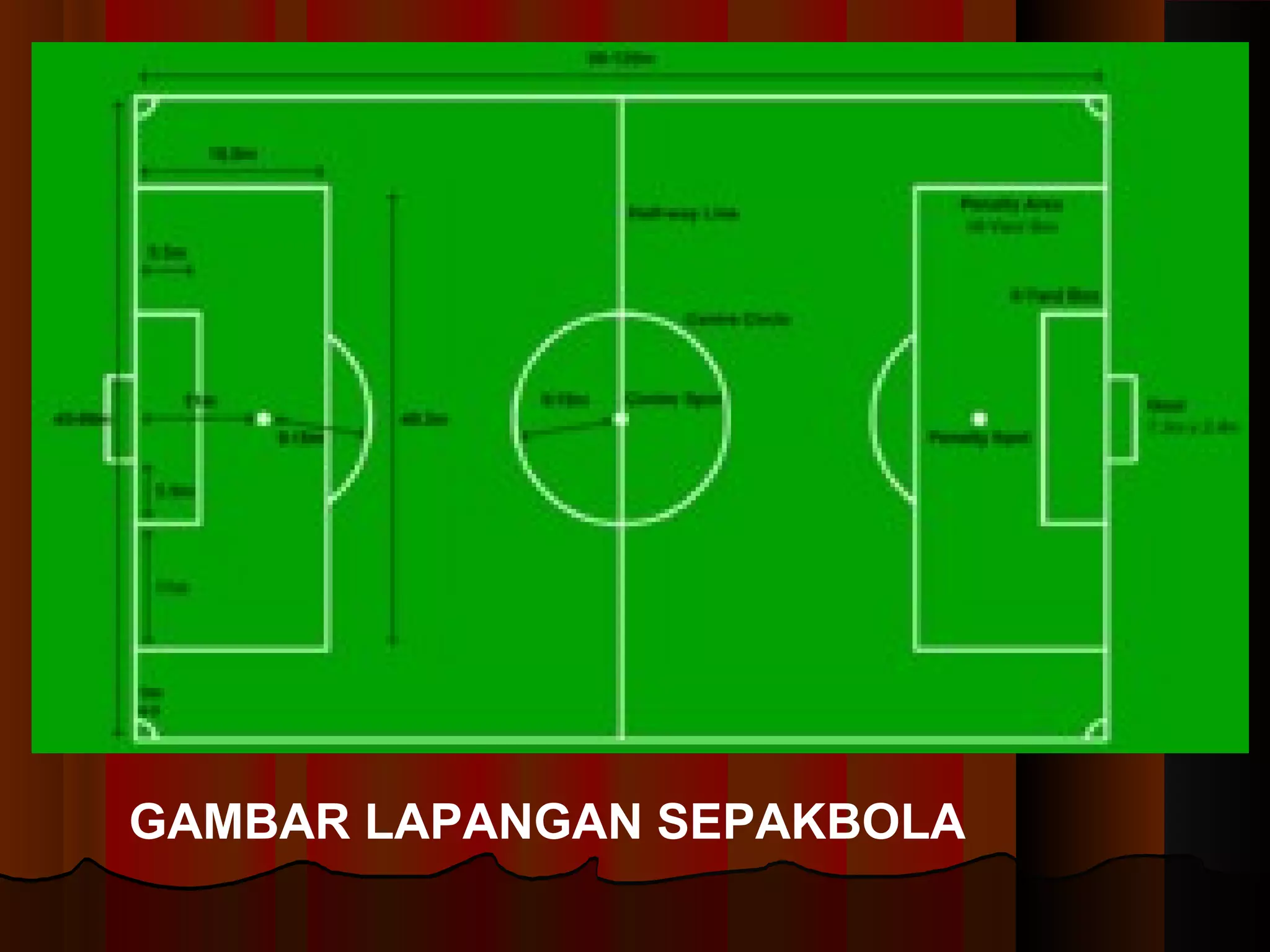 Powerpoint sepak-bola-ok | PPT