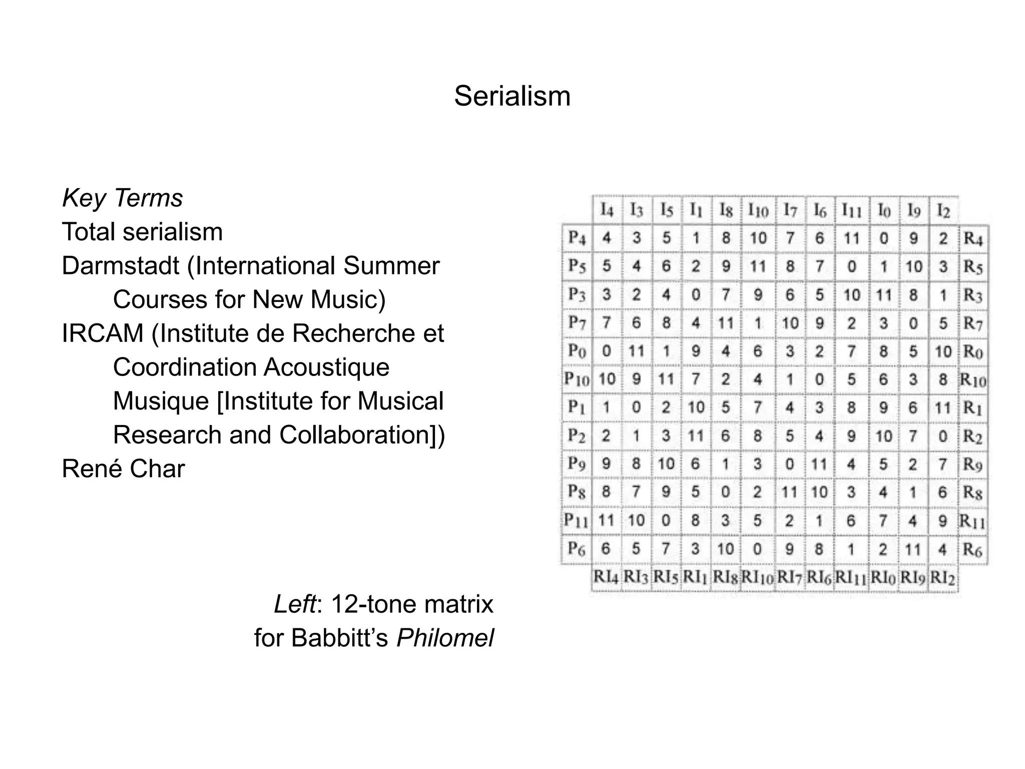 Powerpoint.serialism | PPTX