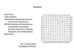 Powerpoint.serialism | PPTX