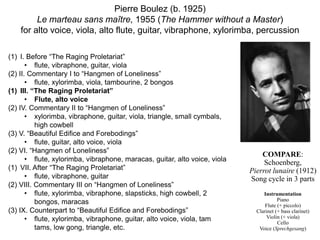 Serialismus Definition