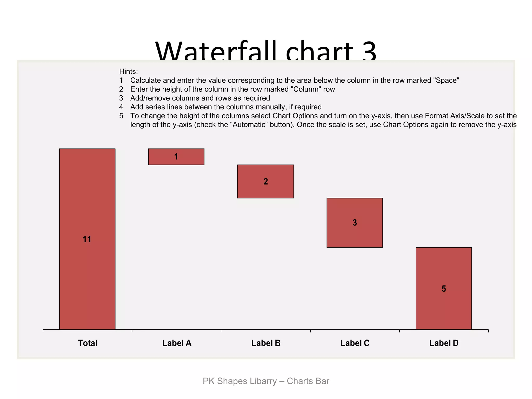 Commly used shapes and designs for powerpoint | PPT