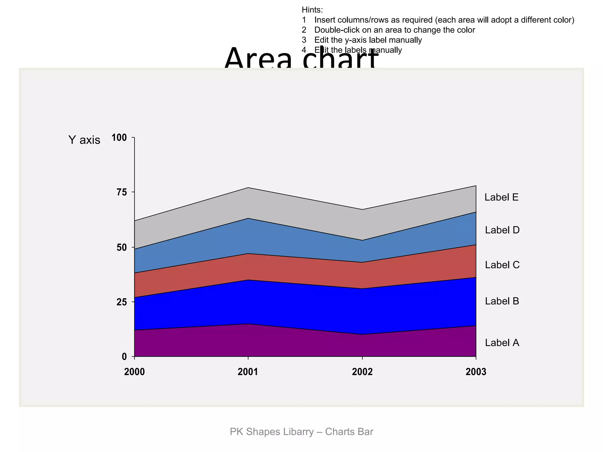 Commly used shapes and designs for powerpoint | PPT