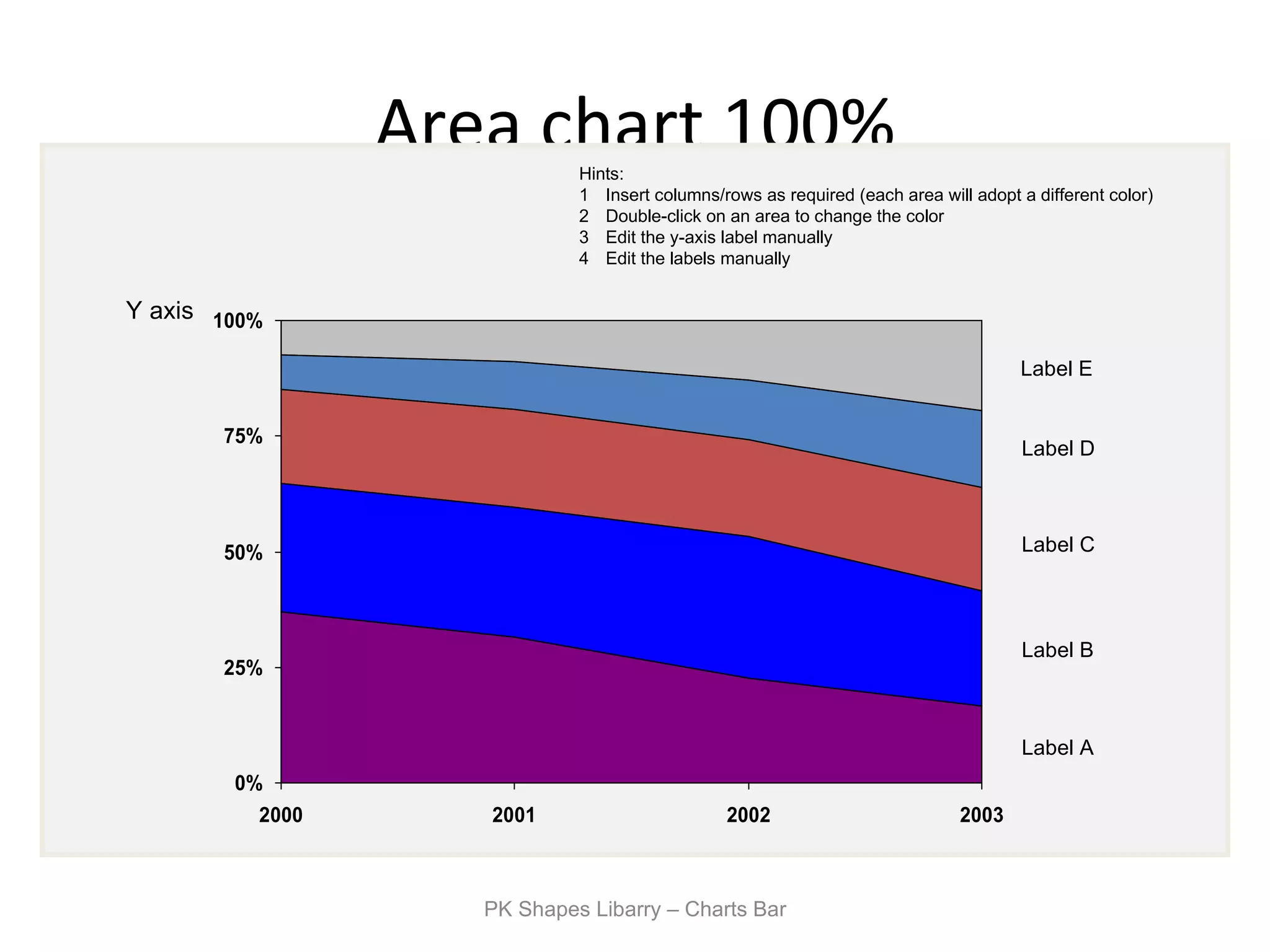 Commly used shapes and designs for powerpoint | PPT