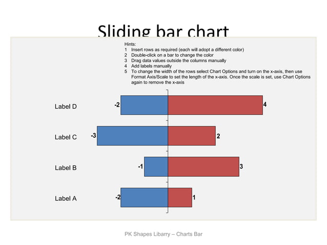 Commly used shapes and designs for powerpoint | PPT