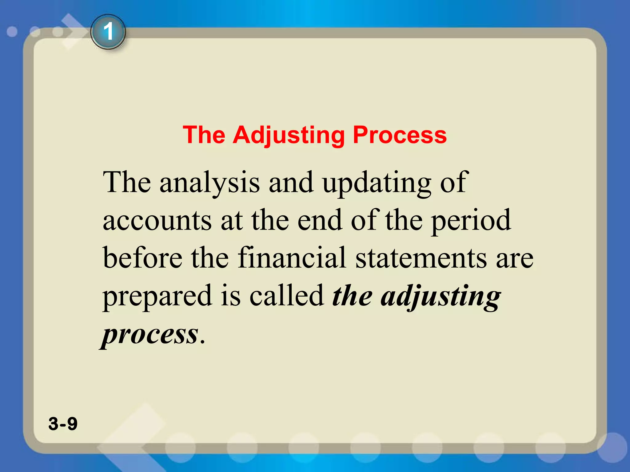 Unit 3 - Adjusting Process Concepts | PPT