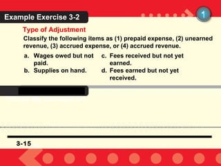 Unit 3 - Adjusting Process Concepts | PPT
