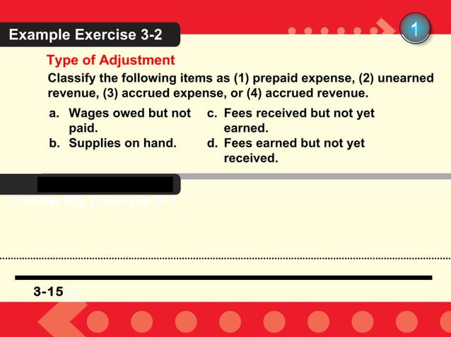 Unit 3 - Adjusting Process Concepts | PPT
