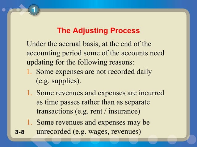 Unit 3 - Adjusting Process Concepts | PPT