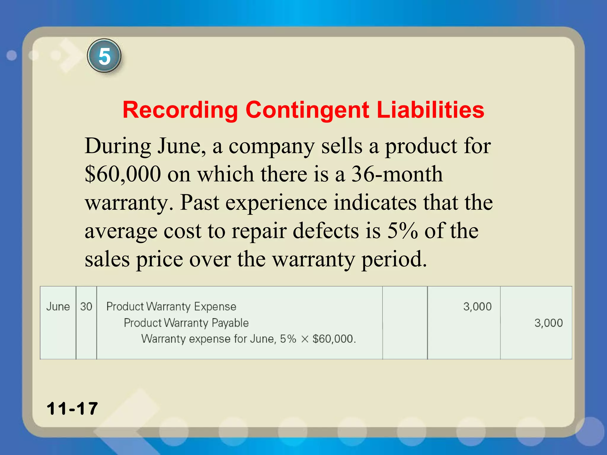 Unit 11 - Current Liabilities and Contingent Liabilities | PPT