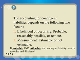 Unit 11 - Current Liabilities and Contingent Liabilities | PPT