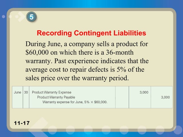 Unit 11 - Current Liabilities and Contingent Liabilities | PPT | Stocks ...