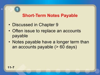 Unit 11 - Current Liabilities and Contingent Liabilities | PPT