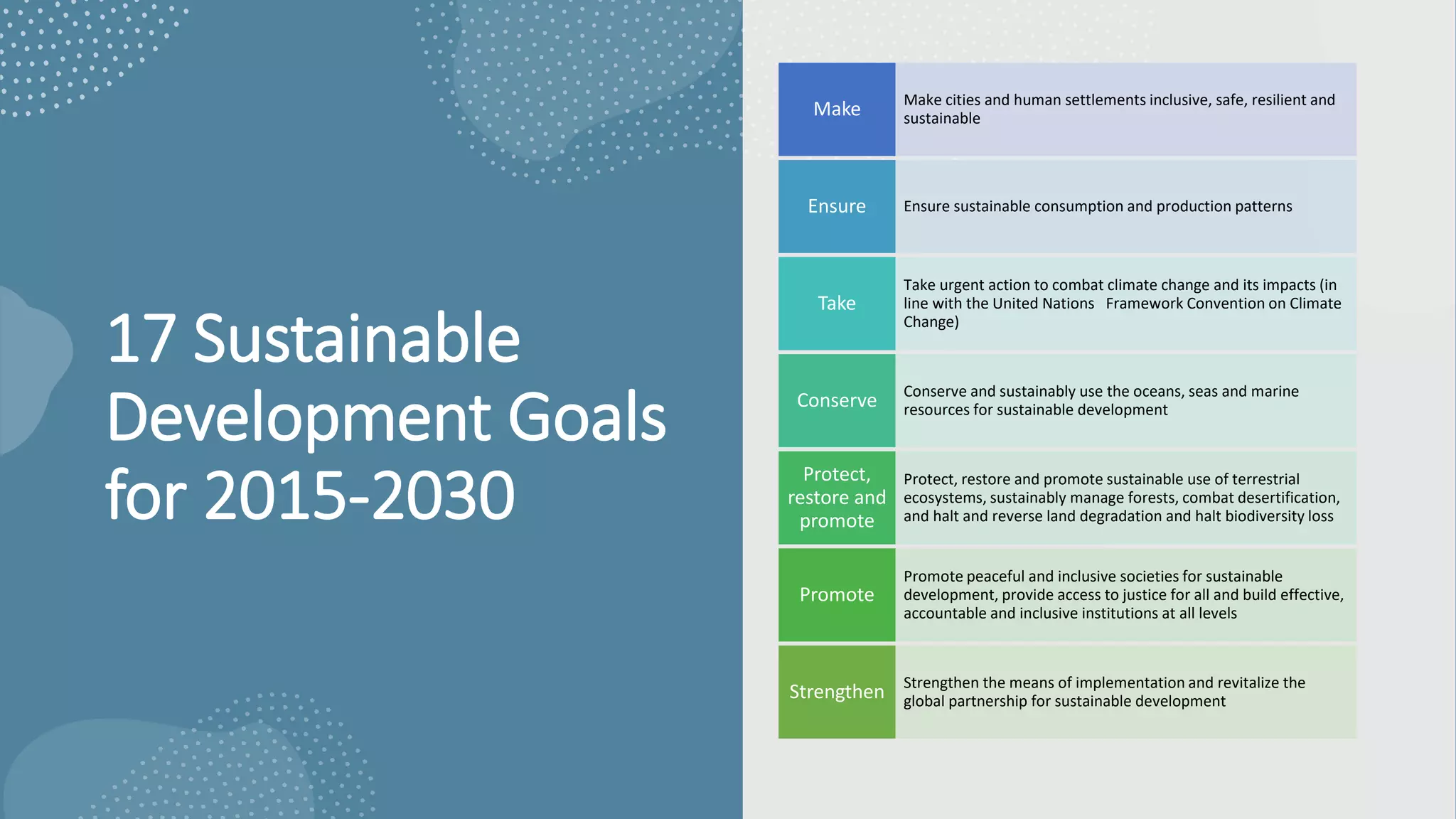 powerpoint-slides-an-overview-and-history-of-the-united-nations.pptx